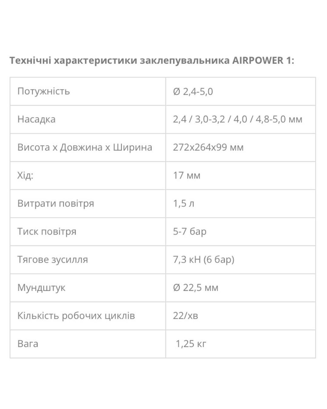 AIRPOWER 1 для витяжних заклепок Ø 2.4-5.0 мм